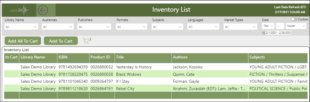 Inventory List - Interactive Dashboard Reports