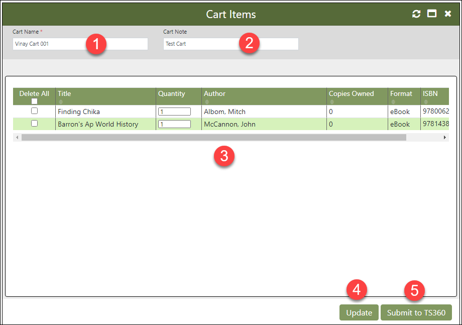 Inventory List - Interactive Dashboard Reports
