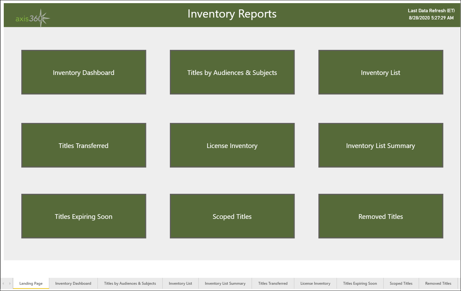 Inventory - Interactive Dashboard Reports