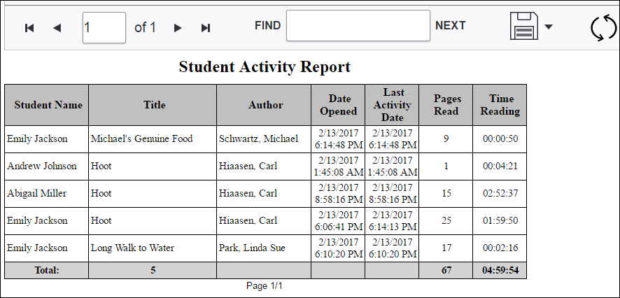 Student Reporting