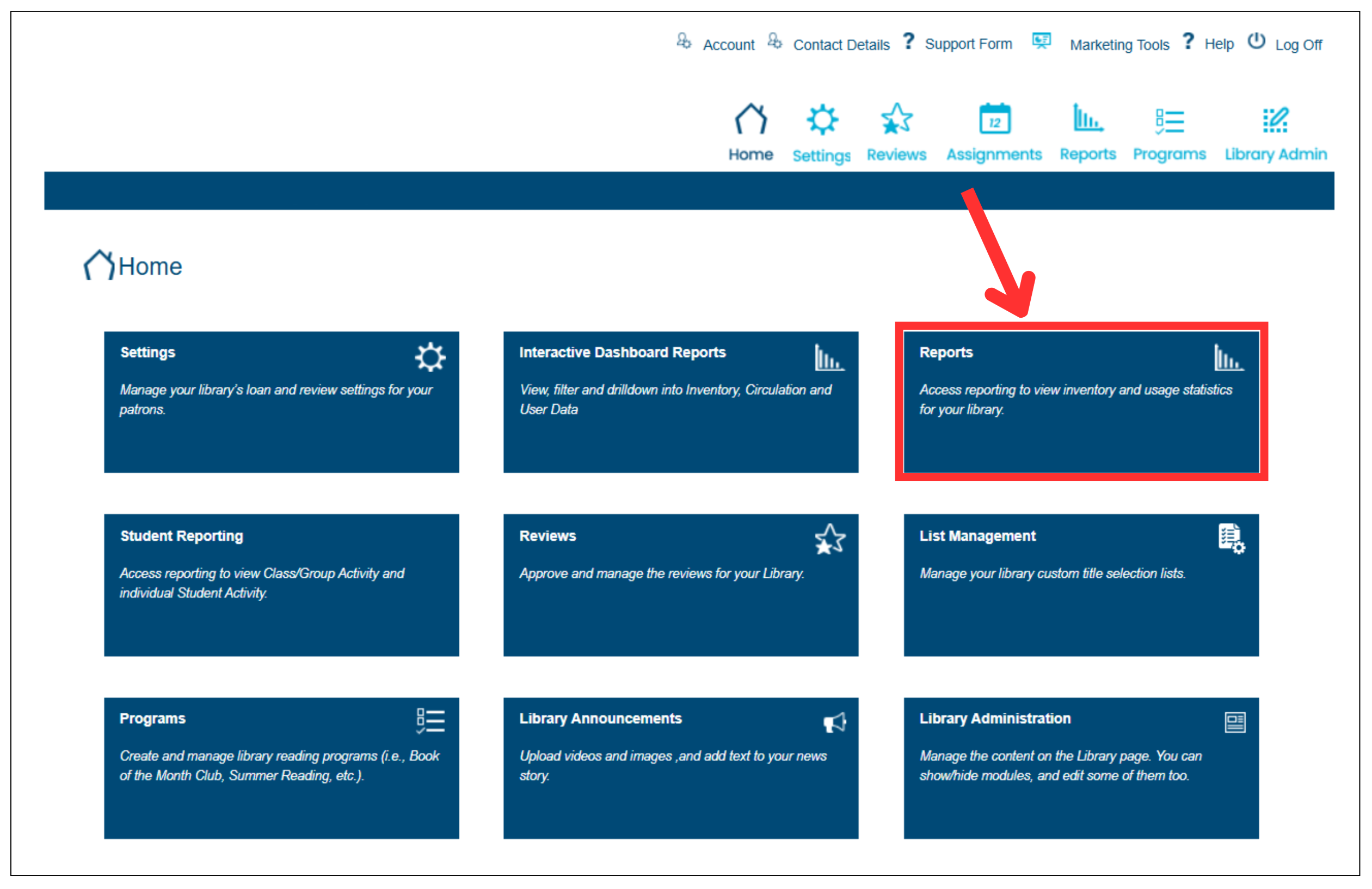 Inventory Circulation By Month Report